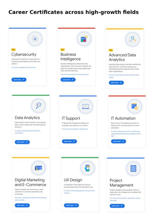 Free Google Certification Courses in 2024